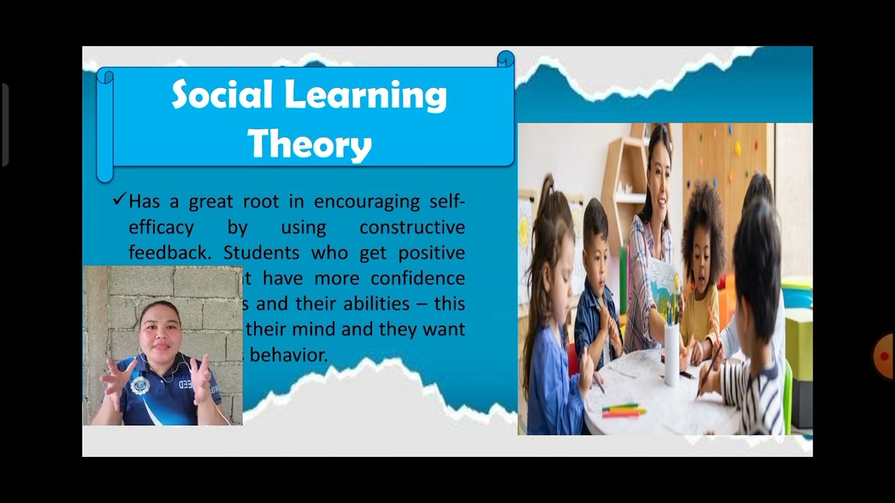 LAWAS, DIANA MAE BEED3B MODULE 2: LESSON 1: LEARNING THEORIES AND THEIR ...