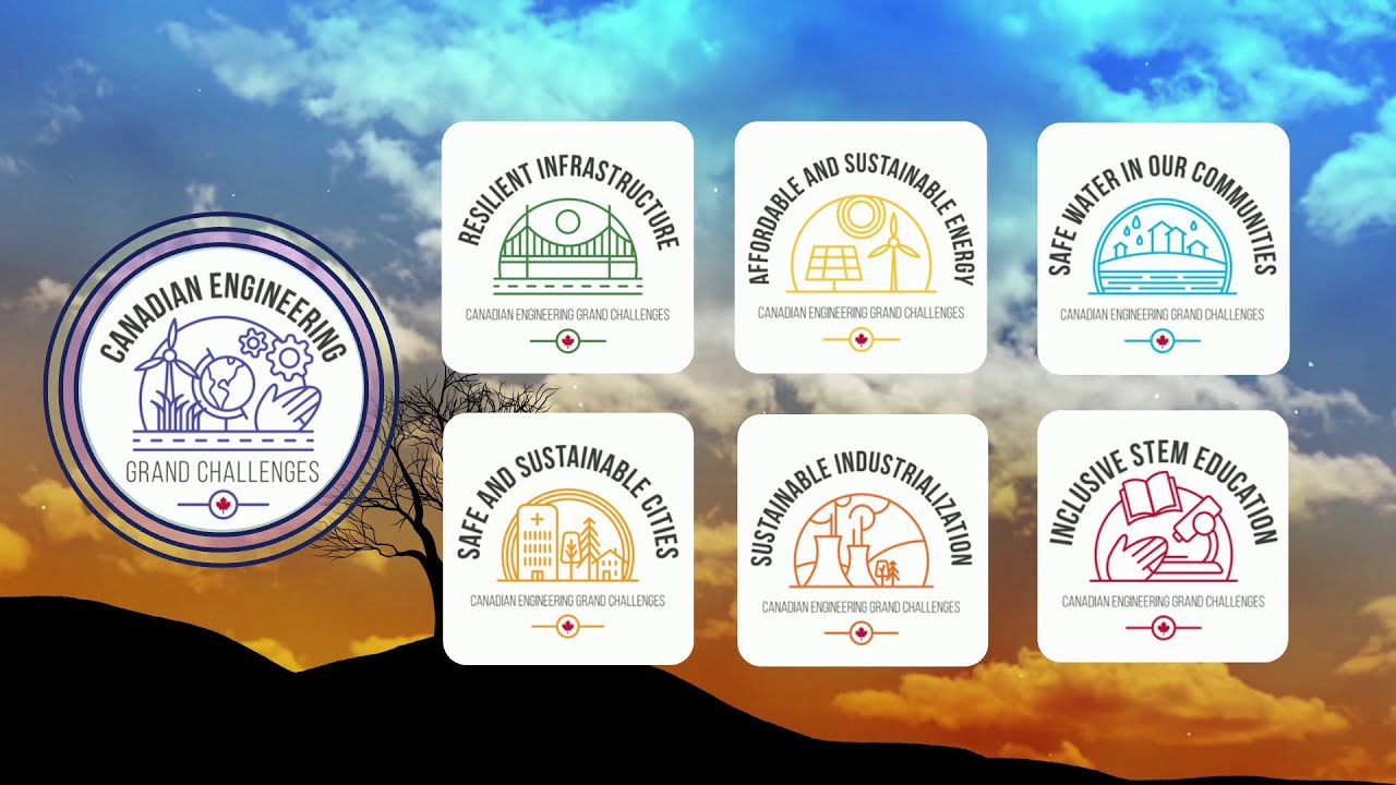 Description of the Six (6) Canadian Engineering Grand Challenges - YouTube