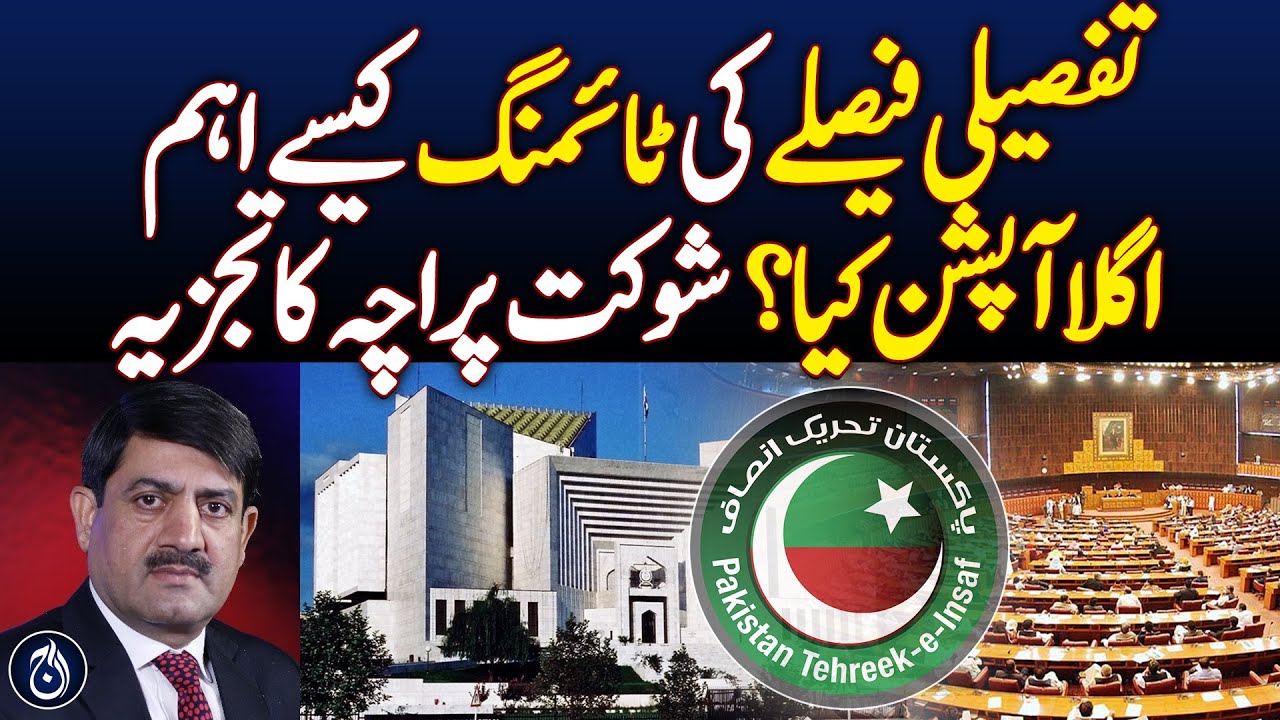 How timing of SC detailed verdict on reserved seats is important - Aaj ...