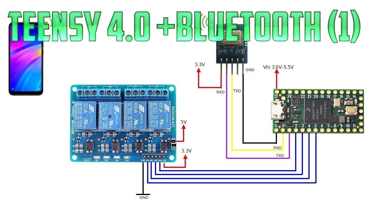 Teensy 4.0 + Bluetooth BLE.: (1) - YouTube