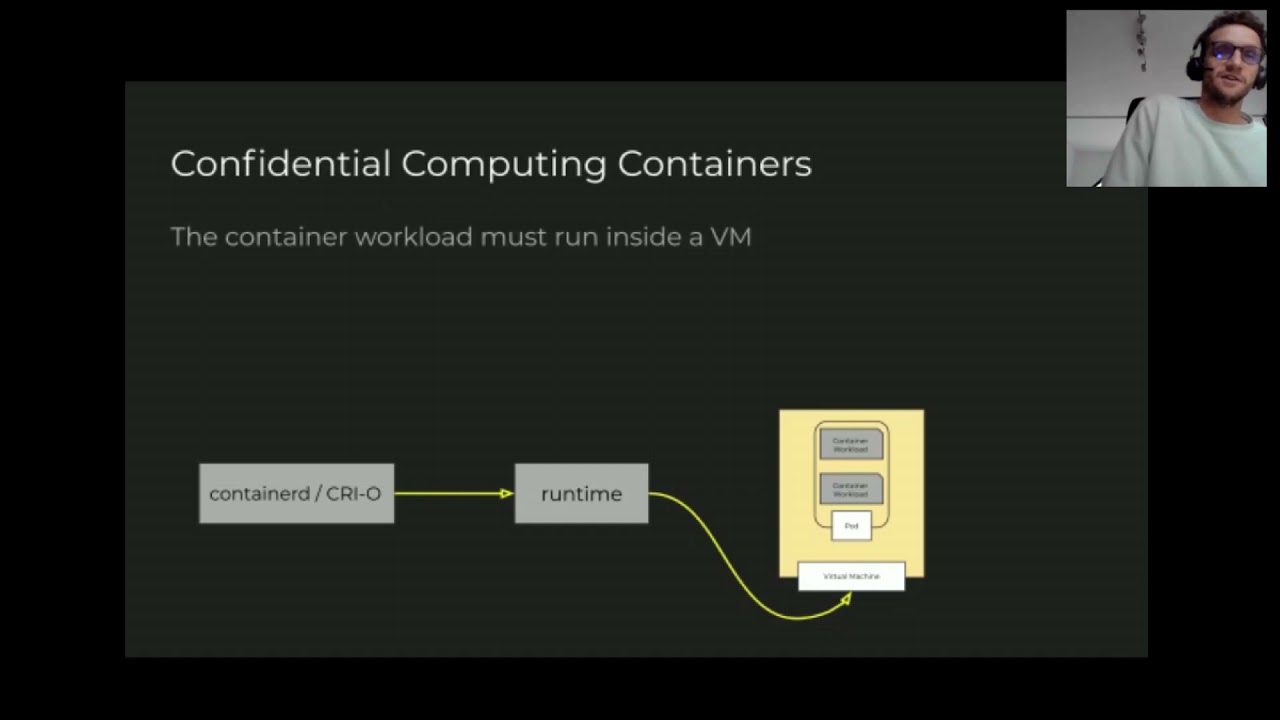 Zero Trust: Running Confidential Computing Containers - YouTube