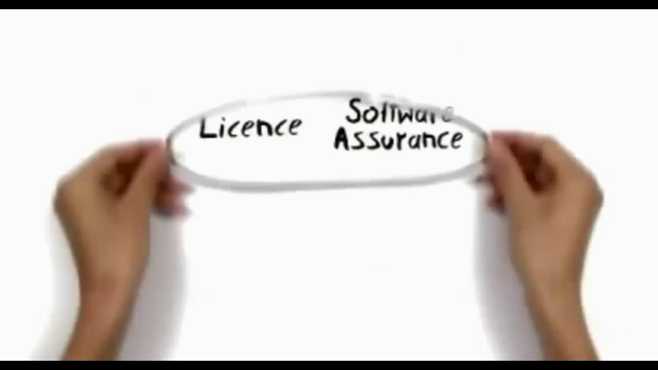 Microsoft Volume Licensing and Software Assurance explained - YouTube