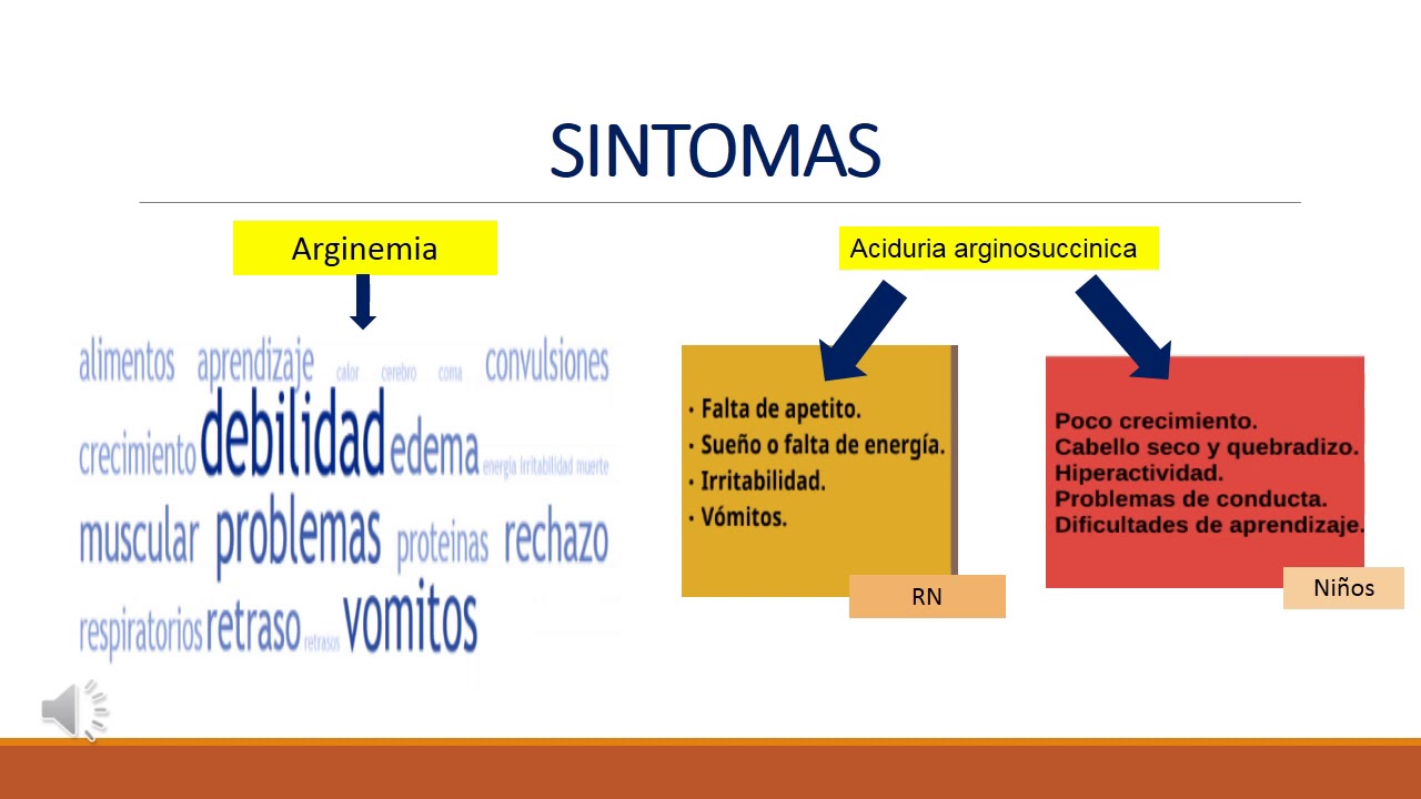 ARGINEMIA Y ACIDURIA ARGININOSUCCINICA - YouTube
