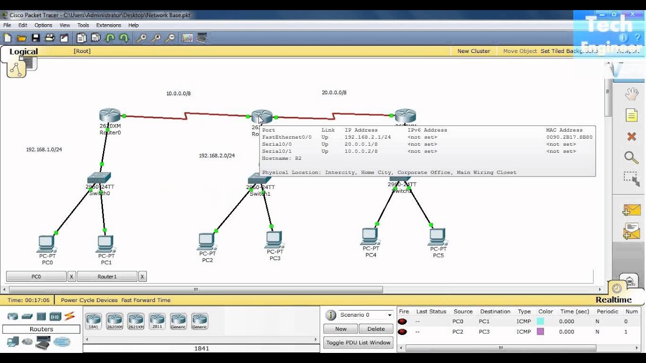 Configure Static Routing In Cisco Routers Youtube 8920