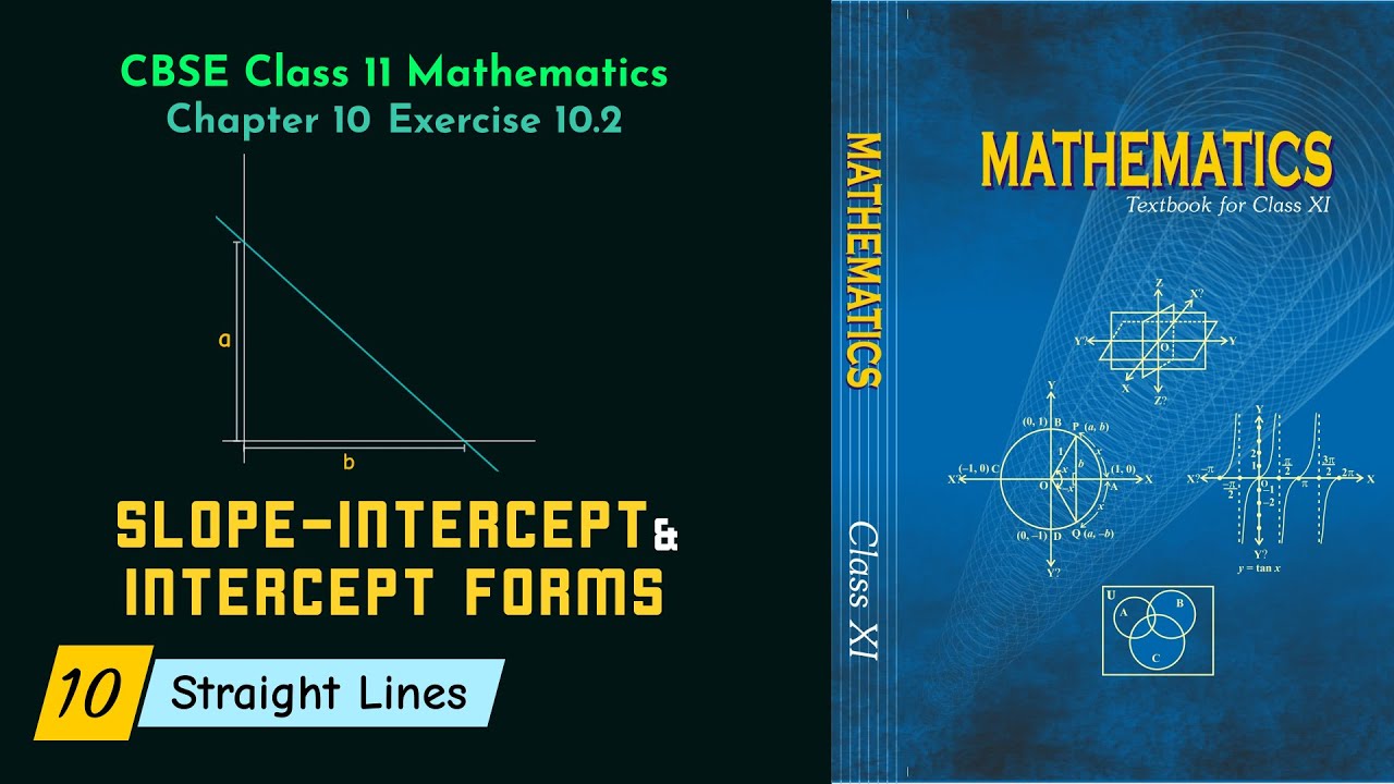 Slope-Intercept Form & Intercept Form | Equation of a Line | Straight ...