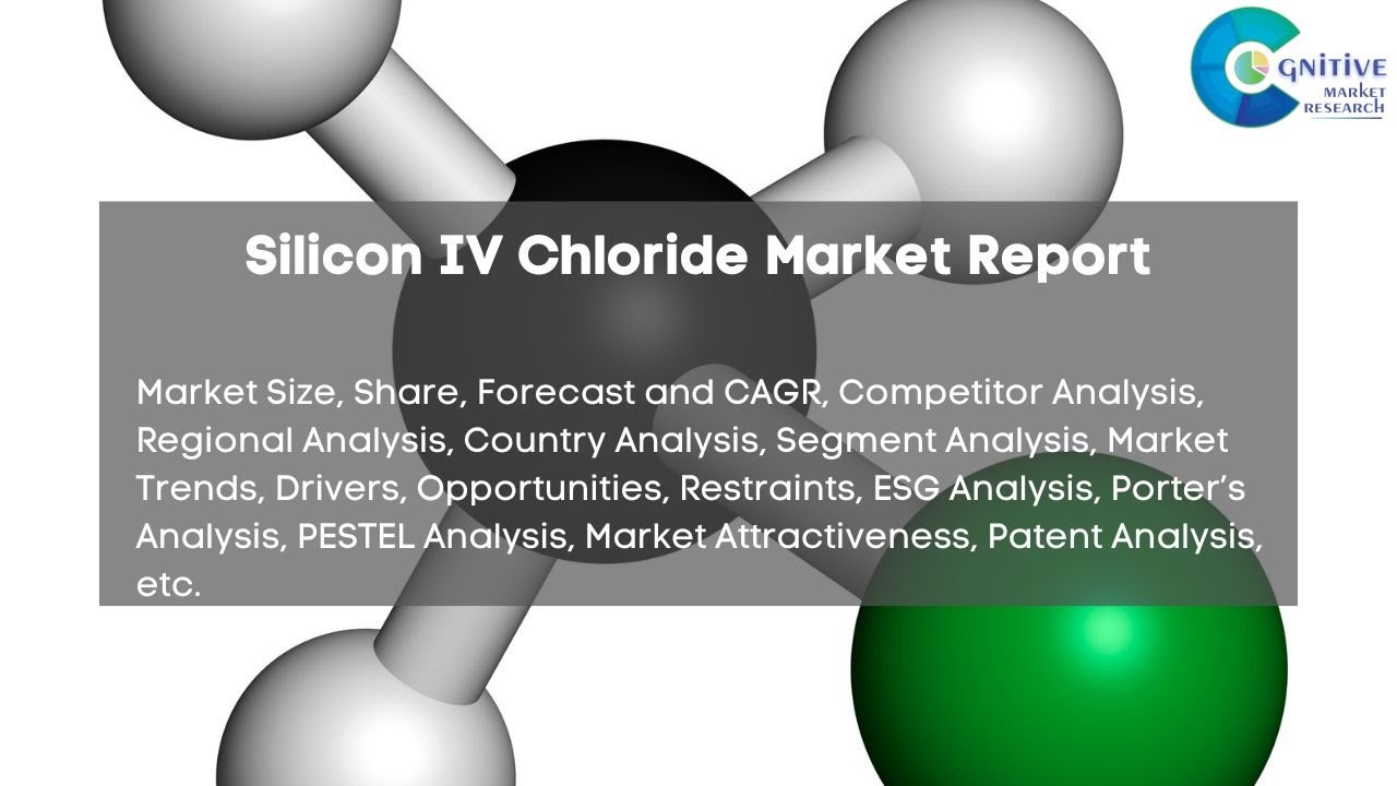 Silicon IV Chloride Market Report 2024 | Forecast, Industry Trend,share ...