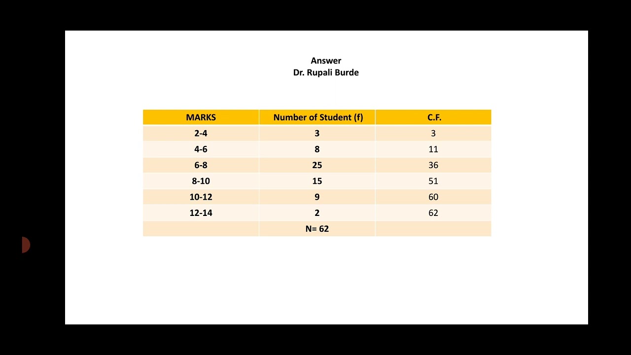 How To Calculate Decimal Q5 YouTube how-to-calculate-decimal-q5-youtube