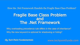 Inheritance vs Composition C# | Fragile Base Class Problem Solutions C# | Fragile Base Class ...