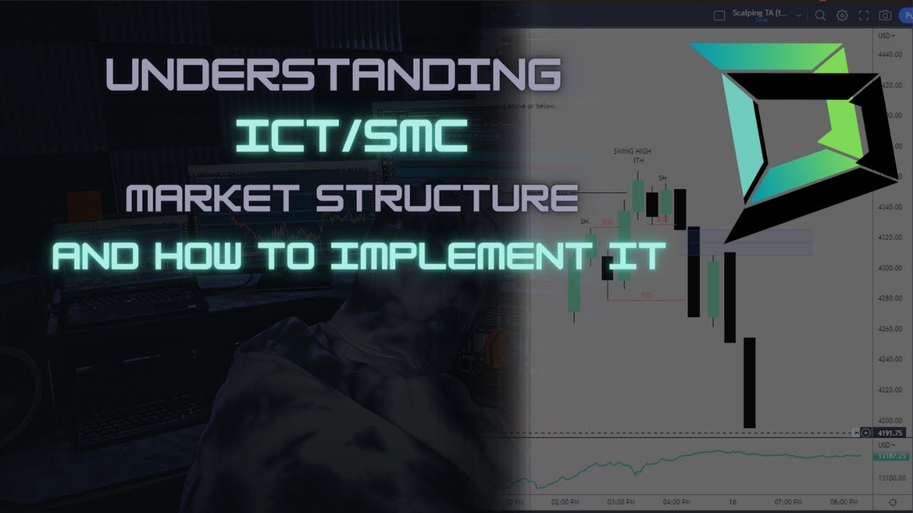 Understanding ICT/SMC Market Structure & Price Action Analysis - YouTube
