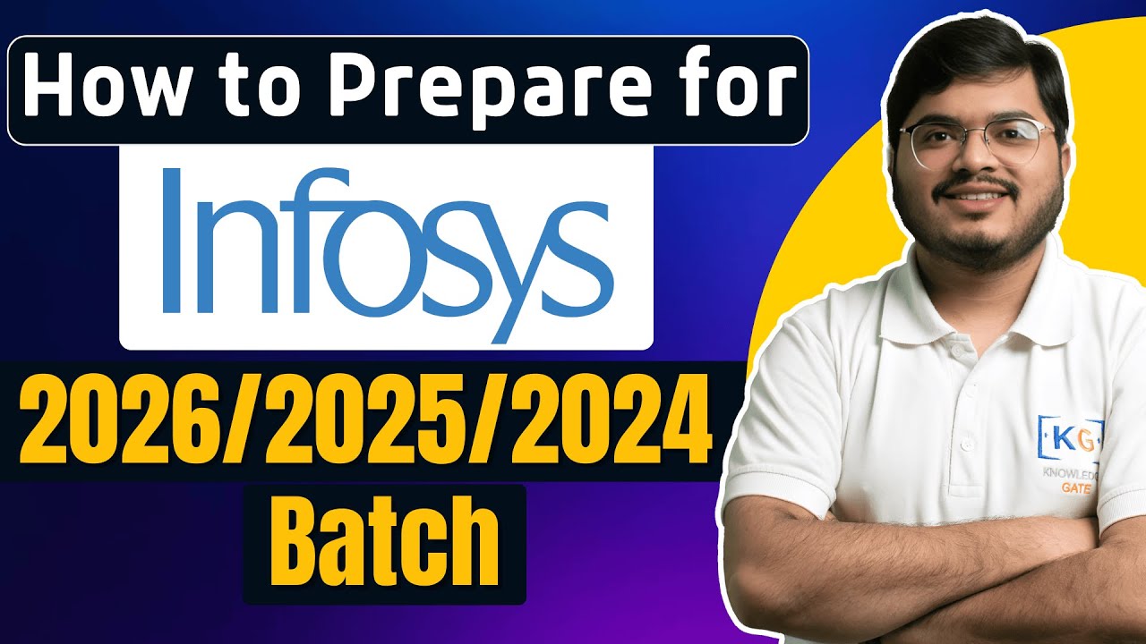 Infosys Complete Preparation 🚀 | Roadmap, Exam Pattern, Syllabus ...