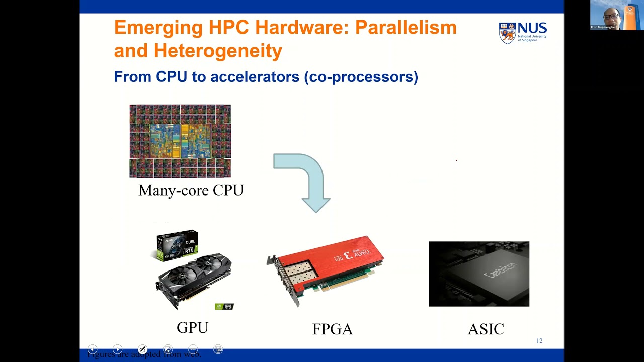 Prof. Bingsheng He : Parallel Graph Processing Systems on Heterogeneous Architectures - YouTube