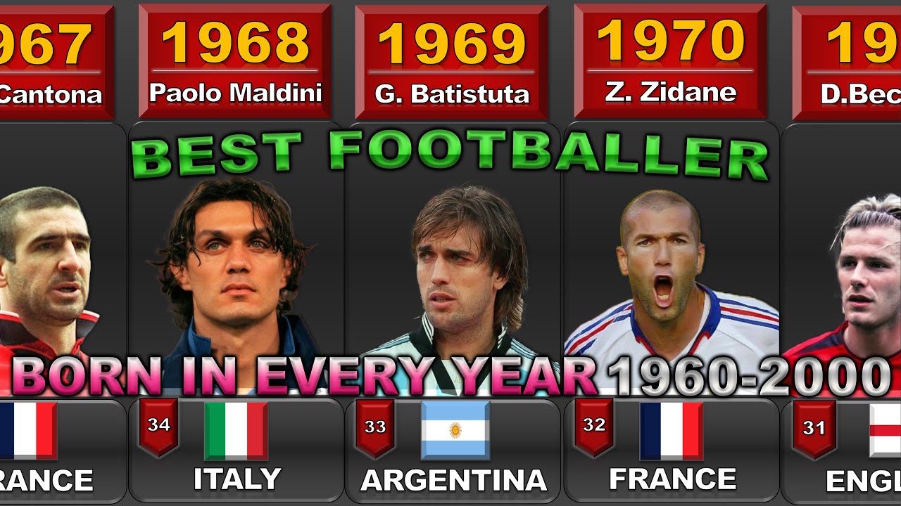 Best FOOTBALL PLAYERS Born in EVERY YEAR 1960-2000 🎂 - YouTube