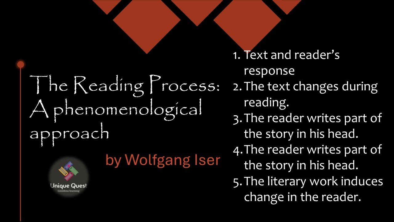 The Reading Process: A phenomenological approach by Wolfgang Iser| Explained in Tamil - YouTube