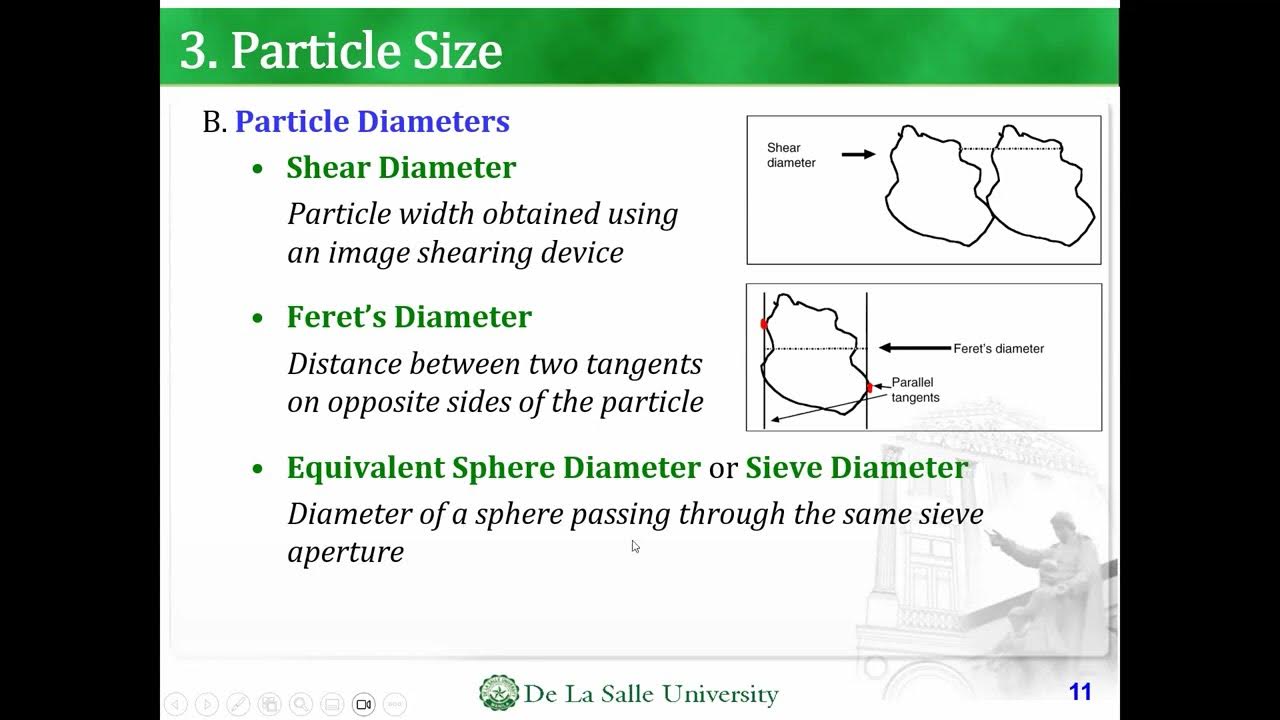 1. Characterization of Particle Systems (Lecture) - Particle Technology ...