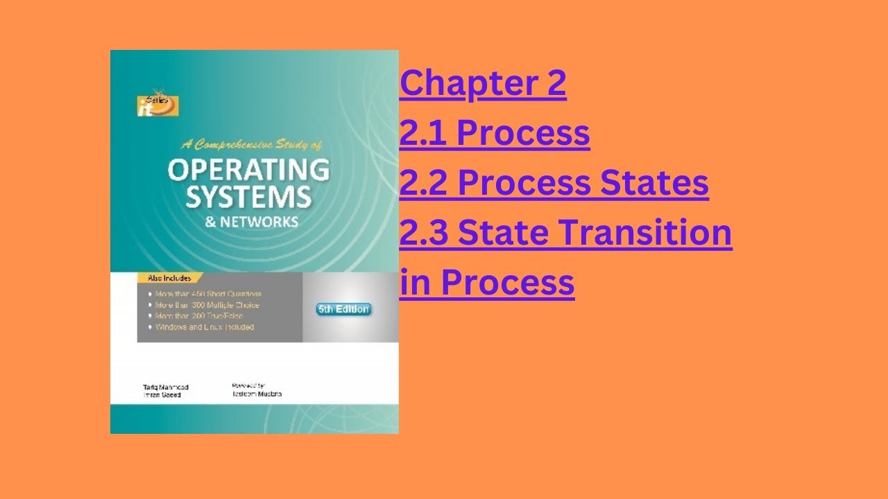 Process | process states\ transitions | Operating System chapter 2 | BS ...