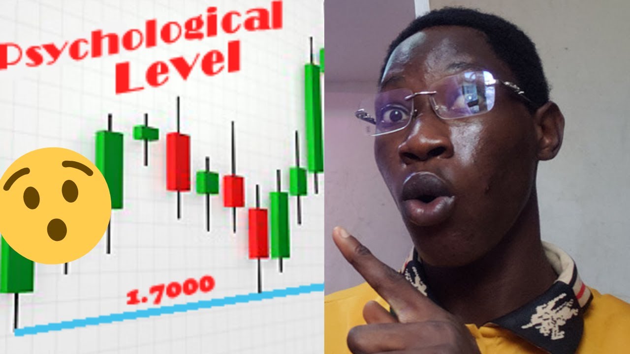 This is how to properly use this Psychological tool in trading - YouTube