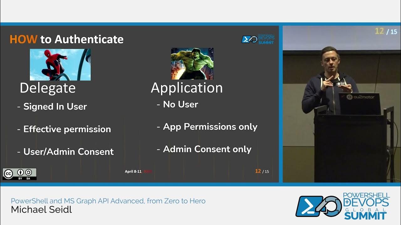 PowerShell and MS Graph API Advanced, from Zero to Hero by Michael Seidl - YouTube