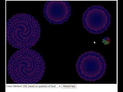 Phyllotaxis Flowers (Non-Overlapping) - YouTube