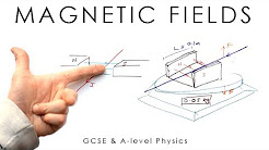 Gravitational, Electric & Magnetic Fields - A-level Physics - YouTube