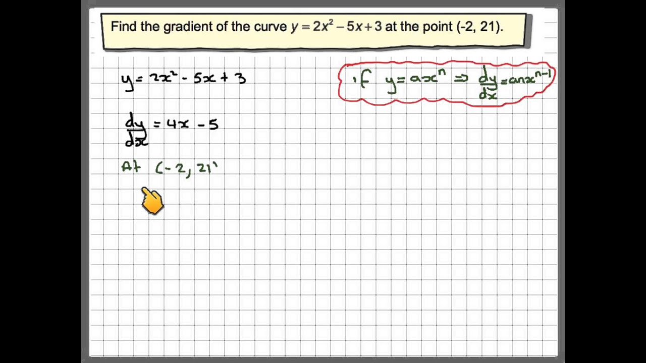 Finding The Gradient At A Particular Point On A Curve YouTube finding-the-gradient-at-a-particular-point-on-a-curve-youtube