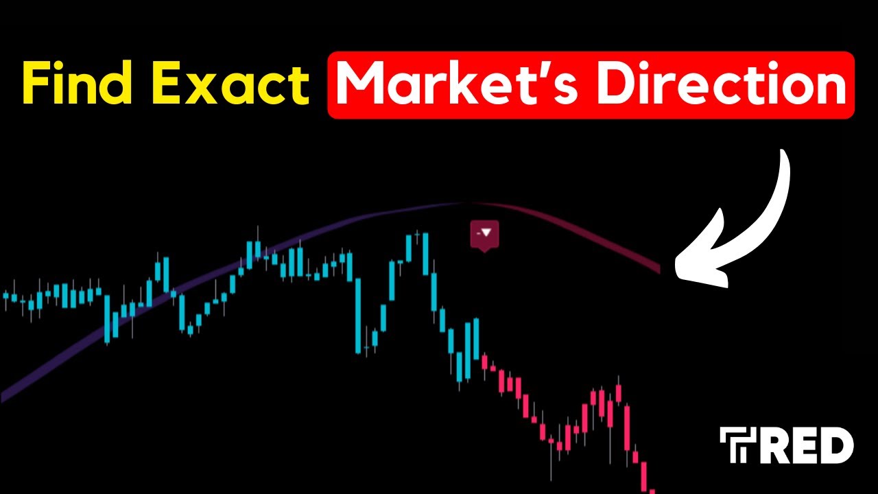 How to Find Market Direction in Trading | Best Trading Indicator | TRED ...