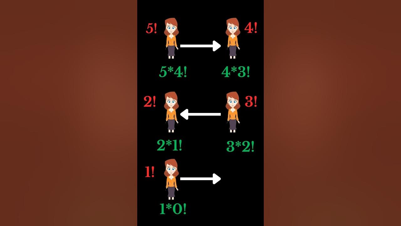 Factorial Problem Using Recursion In Python Coding Learnpython Youtube