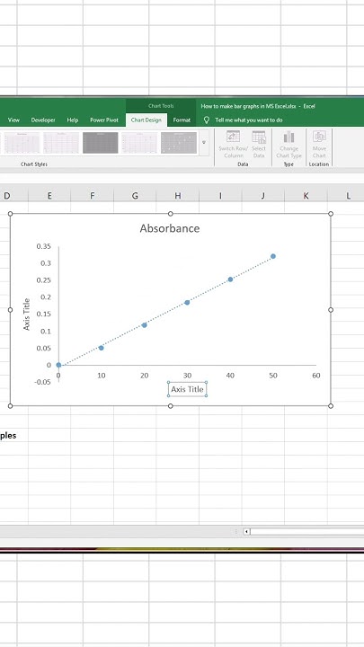 How to Create a Standard Curve and Find Unknown Concentration in Excel | Easy & Quick Method ...