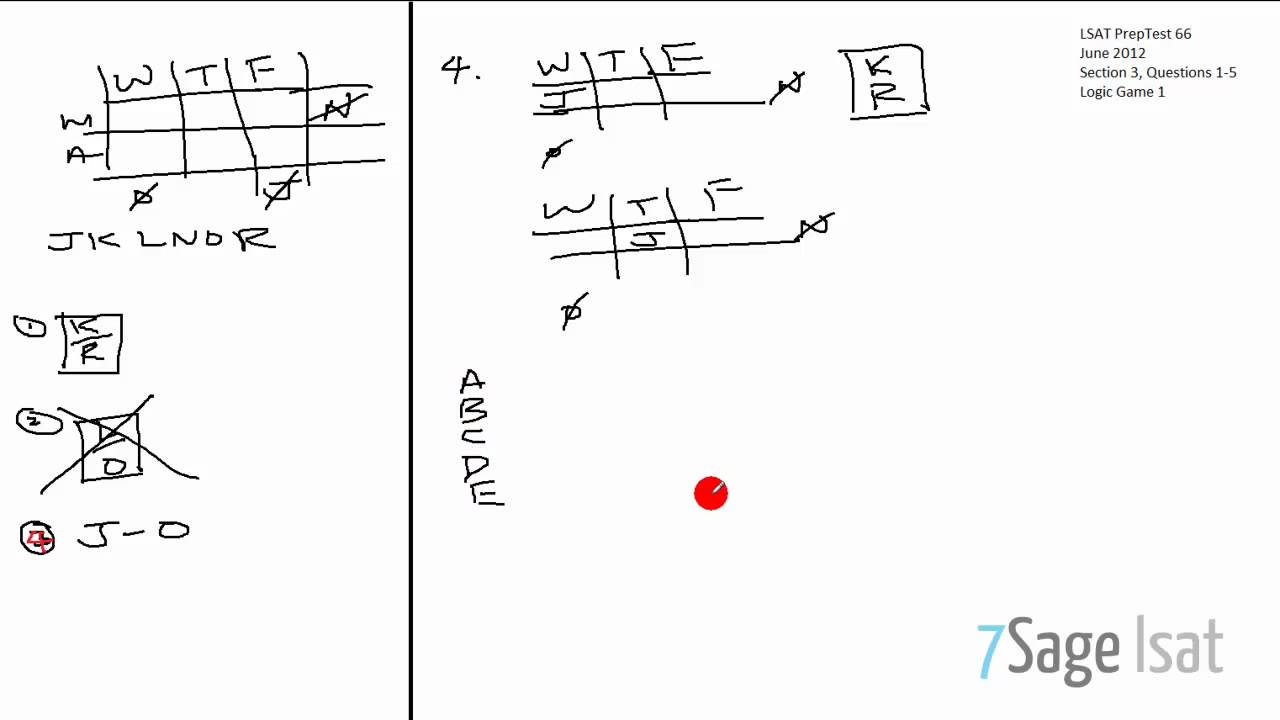LSAT PrepTest 66 Logic Game 1 Full Tutorial (Questions 1-5) + ADDENDUM ...