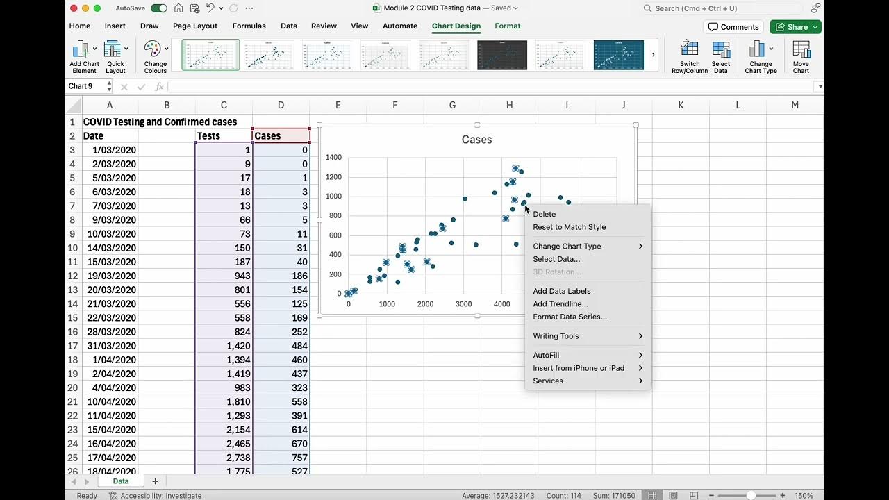 How do we use Excel to quickly fit a regression to bivariate data #statistics #regression # ...