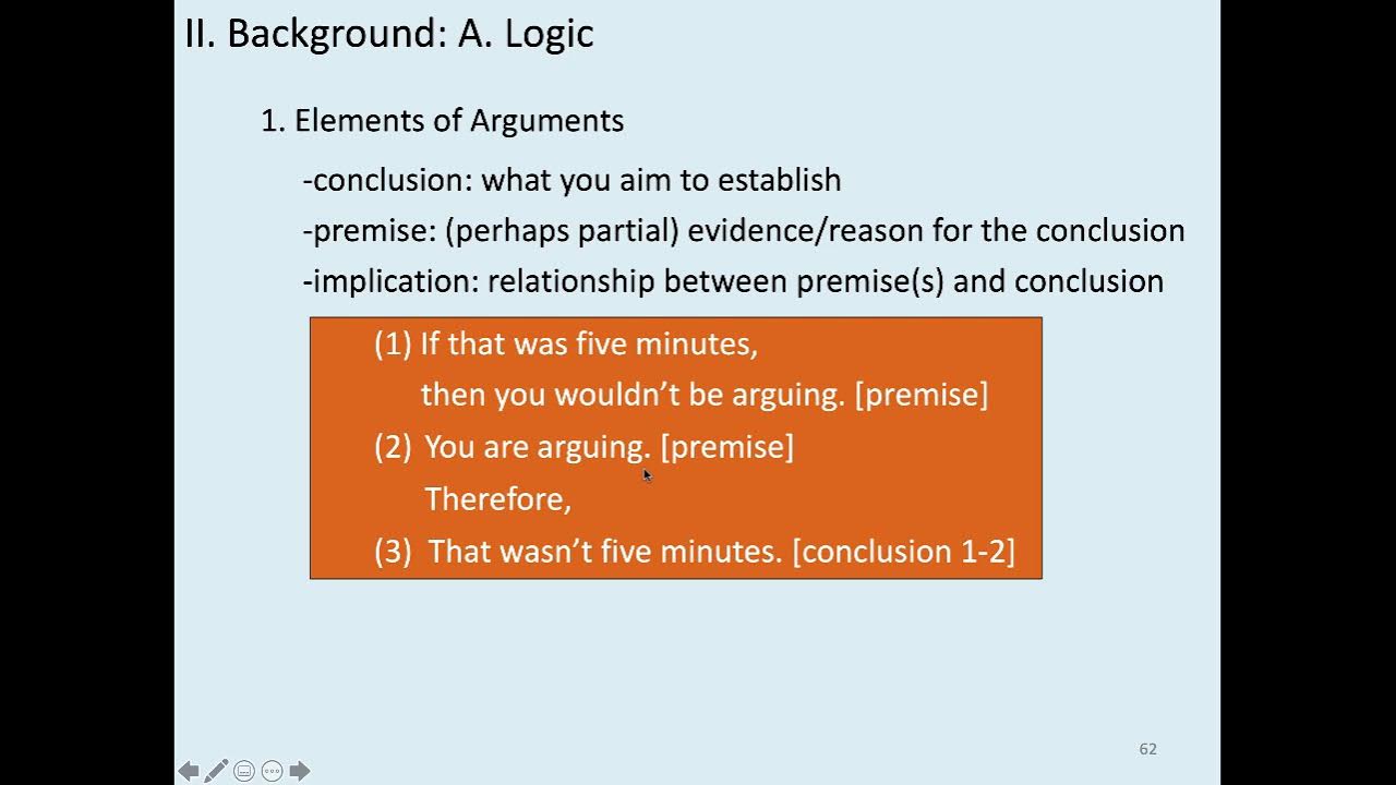 1 Intro Part 7 - YouTube