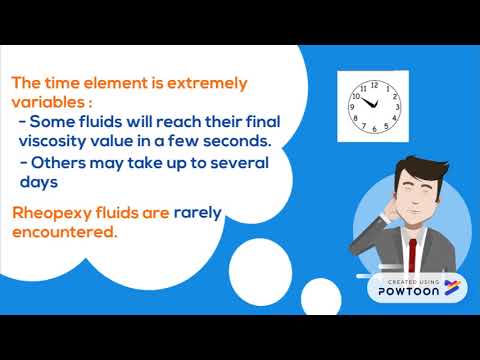 Non-Newtonian Fluid (Rheopexy Fluids) - YouTube