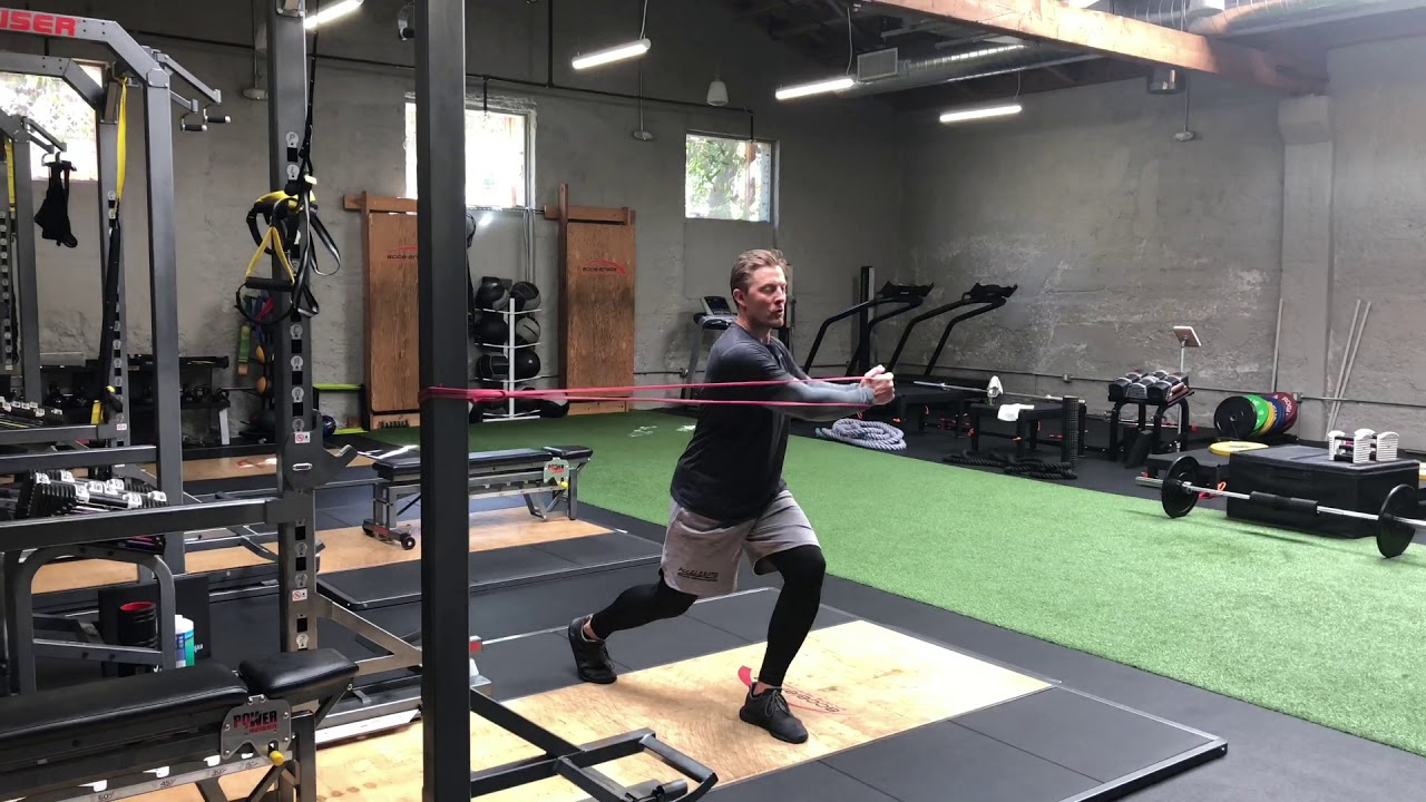 Staggered Stance Band Resisted Transverse Rotation - YouTube