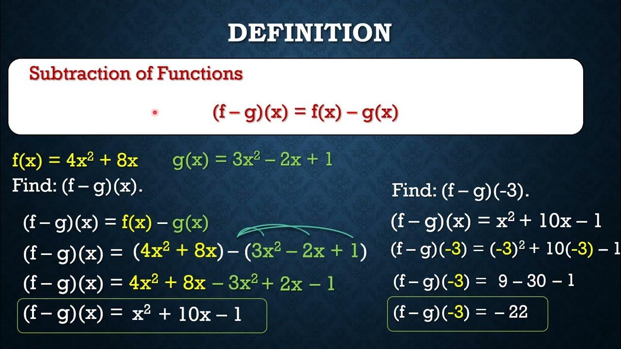 Subtraction of functions - YouTube