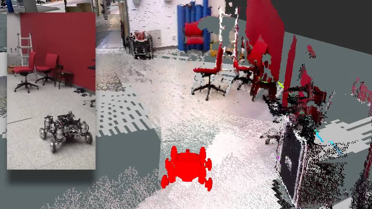 Robot Mapping Using Laser And Kinect Like Sensor Youtube