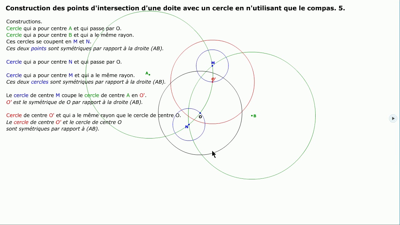 Intersection d'une droite et d'un cercle. - YouTube