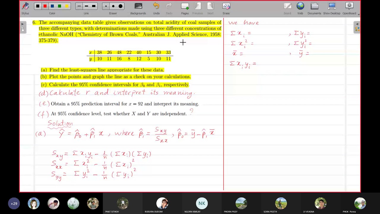 TD6 Linear Regression - YouTube