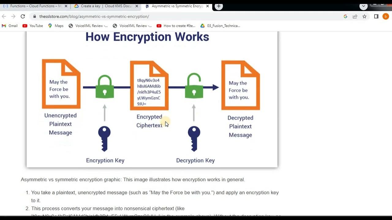 #security #encryption #decrypt in GCP cloud - YouTube