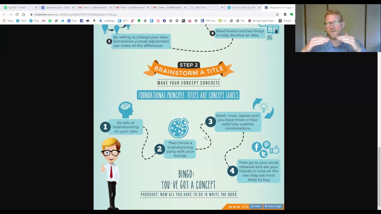 [Infographic] How to Come Up with a Great Book Concept - YouTube