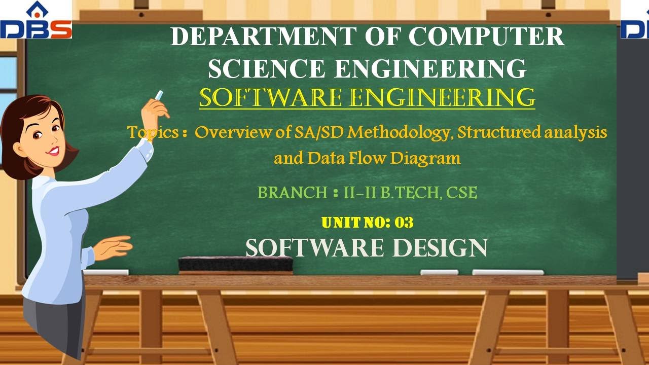 Overview of SA/SD Methodology | Software Design | CSE | Online ...