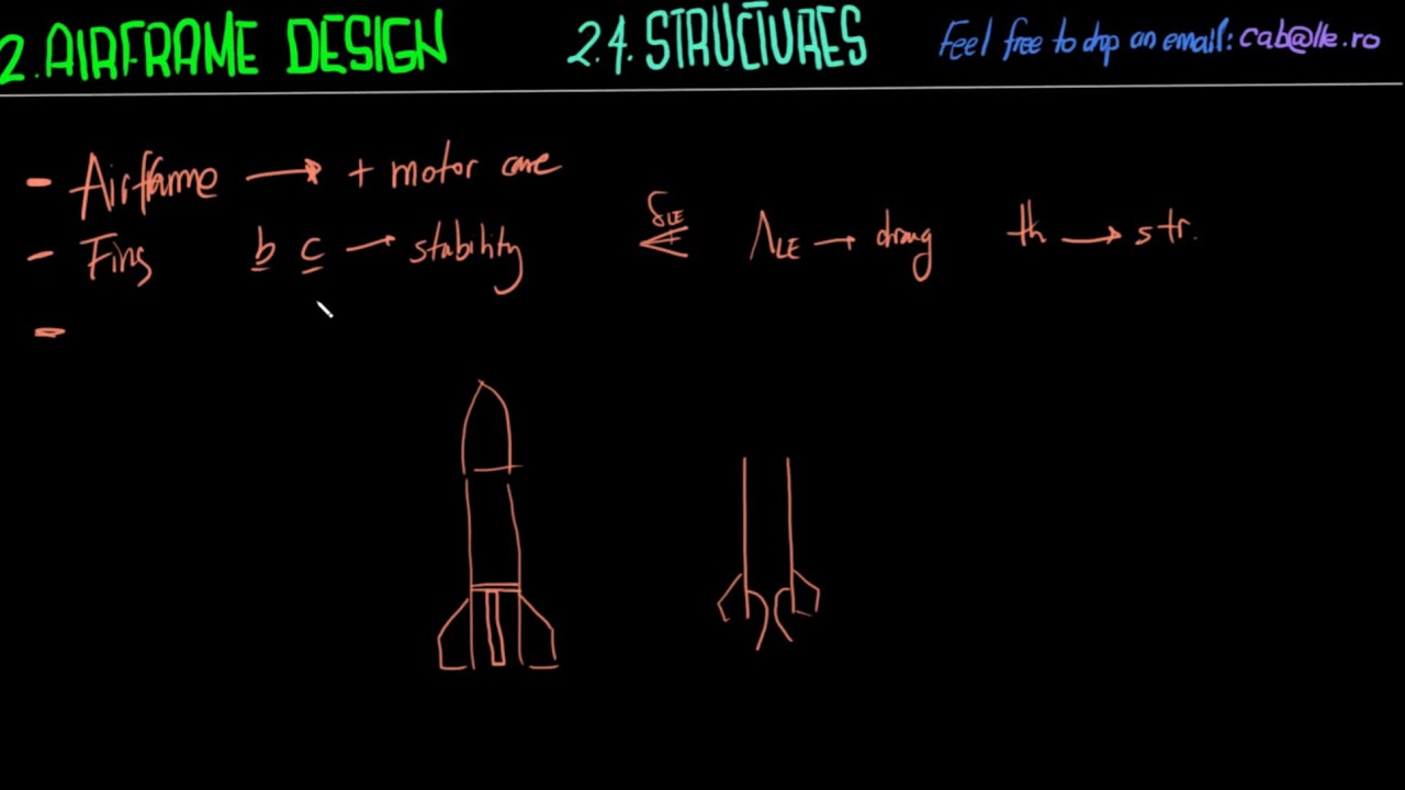 2.4. Sounding rocket structure design - YouTube
