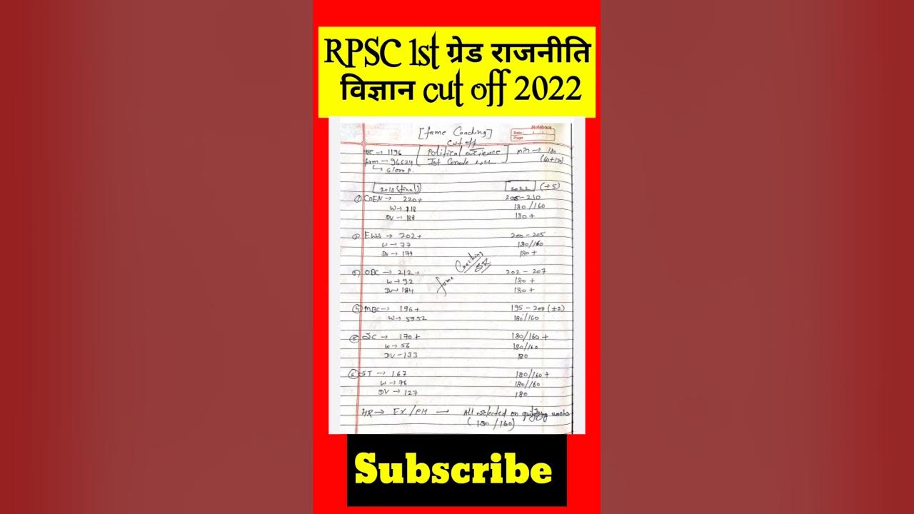 Rpsc 1st Grade Political Science Cut Off 2022 1st Grade Political rpsc-1st-grade-political-science-cut-off-2022-1st-grade-political