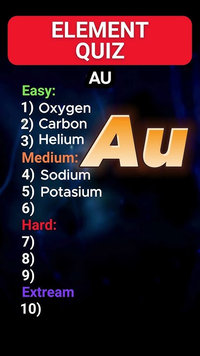 Periodic Table of Elements Quiz - YouTube