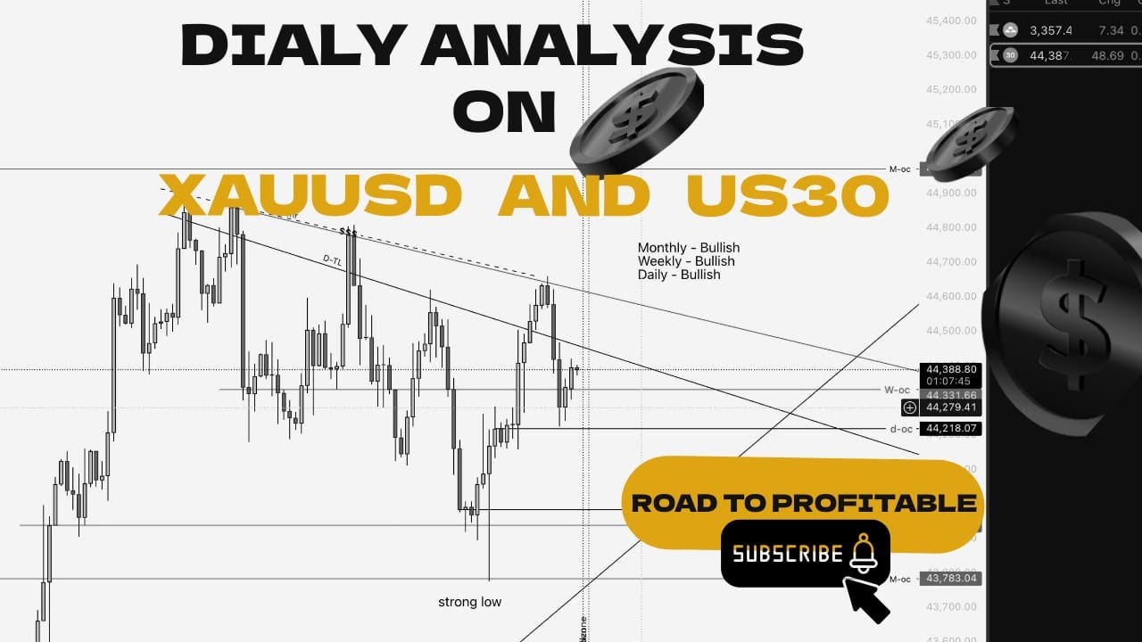 #1 Daily analysis on XAUUSD and US30 - YouTube