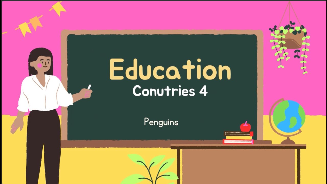 15 English Words – Countries 4 🌎 | Learn English Geography Vocabulary ...