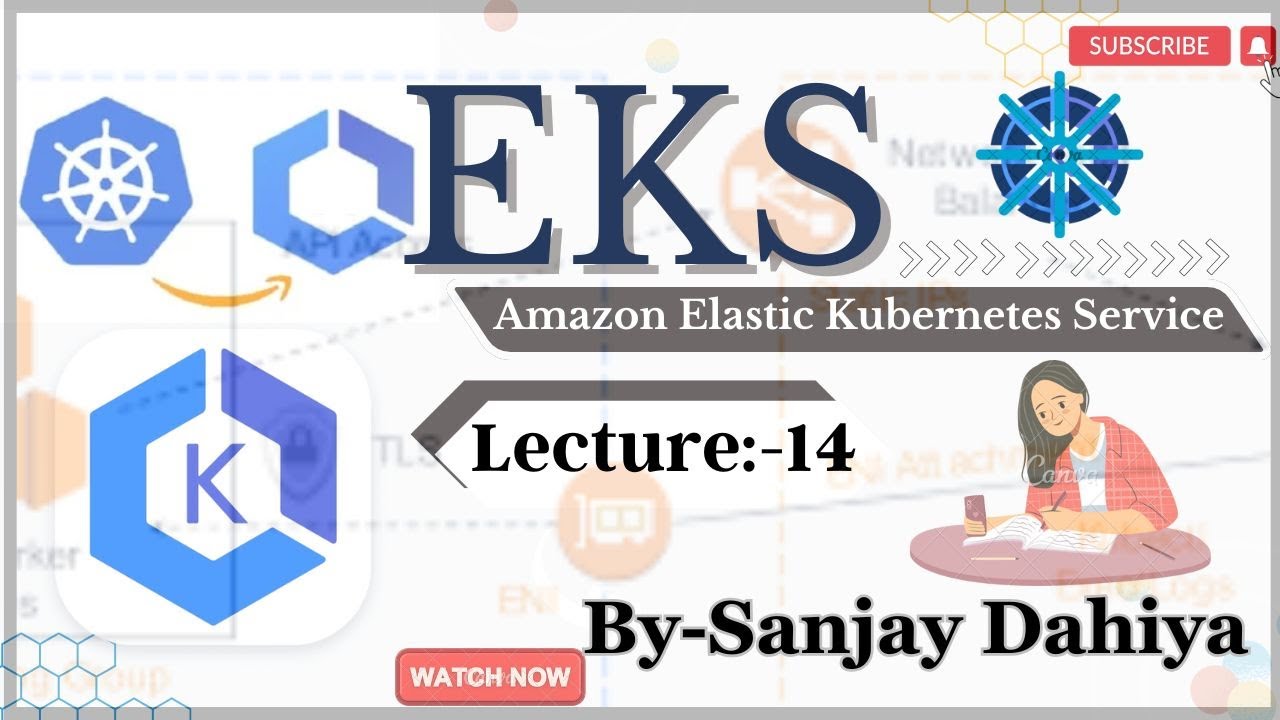 Eks Kubernetes Lecture 14 In Hindi By Sanjay Dahiya Ekskubernetes Aws Devops 4795