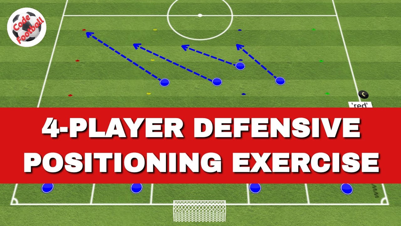 4-player defensive positioning exercise! - YouTube