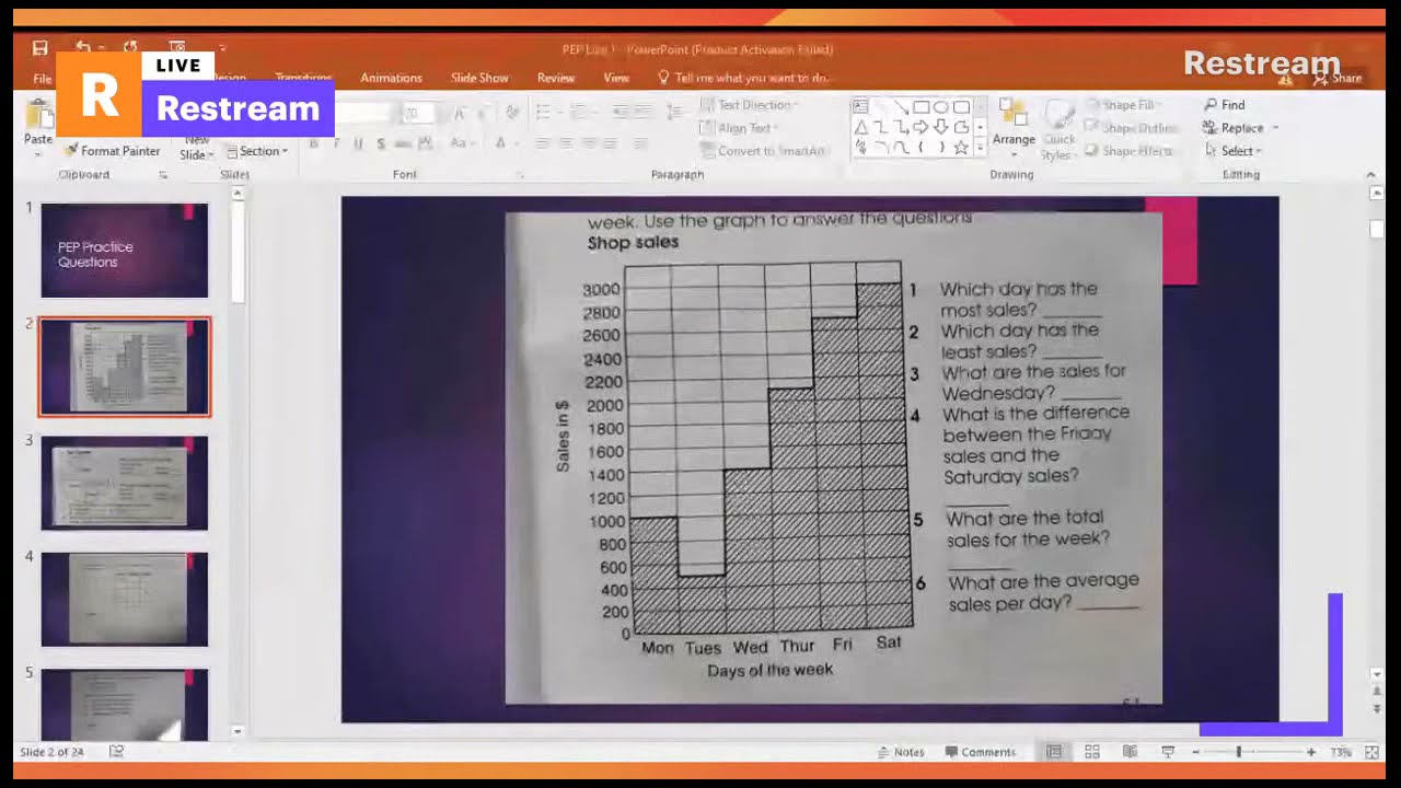Pt 1 PEP Math Practice Questions Live (PEP Math Curriculum-Based ...