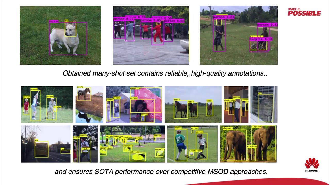 Learning to Annotate for Object Detection| Machine Learning| Extremely Efficient Annotation ...