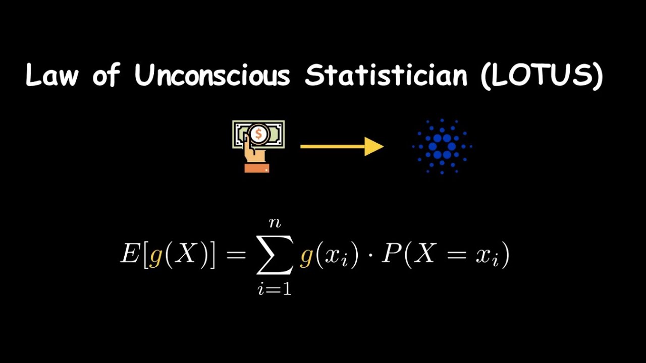 Probability Theory CH 23: Cracking LOTUS: Applying the Law of ...
