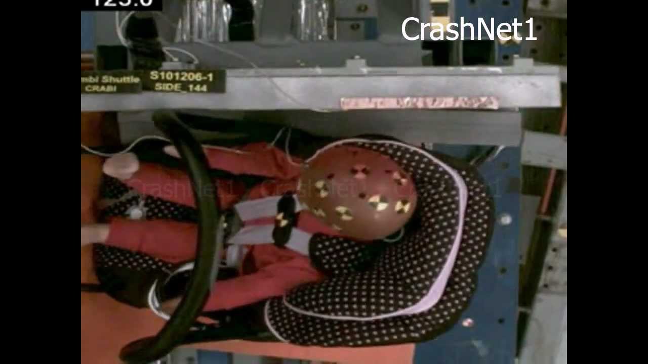 Child Seat Crash Test | Combi Shuttle | Rear Facing, Side Impact Test ...